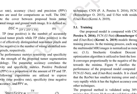 Learning Rate With Number Of Epochs A Train Vs Validation