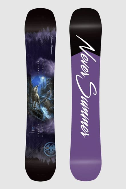 Never Summer Boardparadise