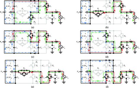 The Equivalent Circuits Of The Presented Converter In Different Download Scientific Diagram