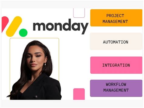 Monday And Monday Crm Setup With Clickup Upwork