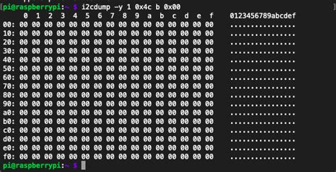 DAC8571 Output DAC Can T Change Data Converters Forum Data Converters TI E2E Support Forums