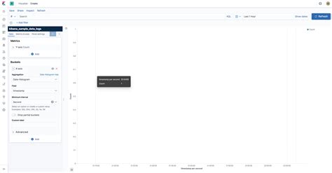 Grafana Elasticsearch Count Metric With Second Interval Leading To