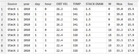R Create Multiple Conditional Row And Add Specific Values From Another Dataframe Stack Overflow