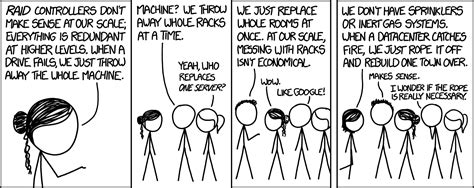Xkcd Datacenter Scale