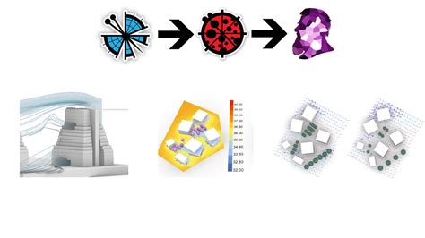 [video] nandakrishnan u on linkedin architecture design cfd wallacei comfortoptimization