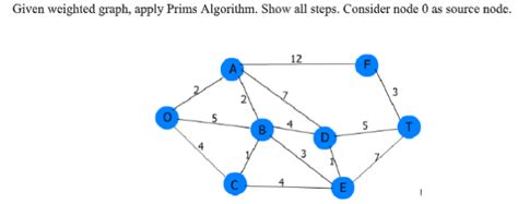 Solved Given Weighted Graph Apply Prims Algorithm Show All