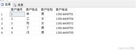 数据库课设 酒店管理系统(mysql、vbnet)数据库课程设计酒店管理系统 Csdn博客 数据库课设 酒店管理系统(mysql、vbnet)数据库课程设计酒店管理系统 Csdn博客