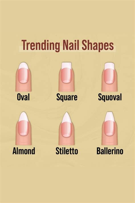 Trending Nail Shapes For 2024