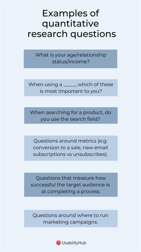 Qualitative Vs Quantitative Research Usabilityhub