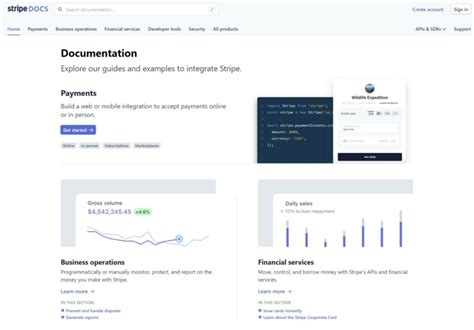 Product Documentation The Ultimate Guide