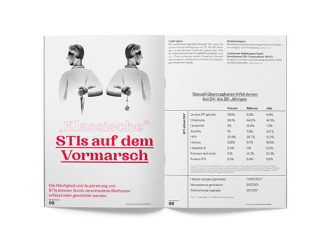 Sexual Education Brochure On Behance