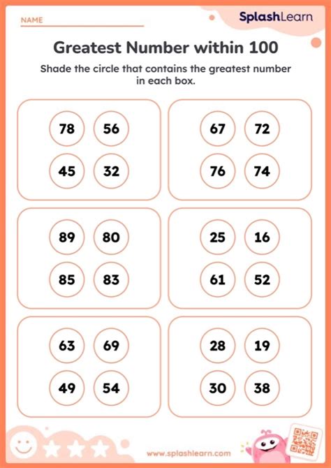 Compare Numbers Worksheets Free And Printable Splashlearn