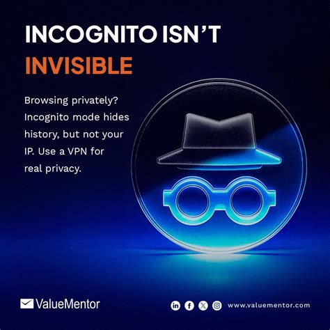 Cybersecurity Onlineprivacy Vpn Incognitomode Dataprotection Staysecure Digitalsafety