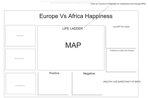 Dashboard Week Day The Data Babe