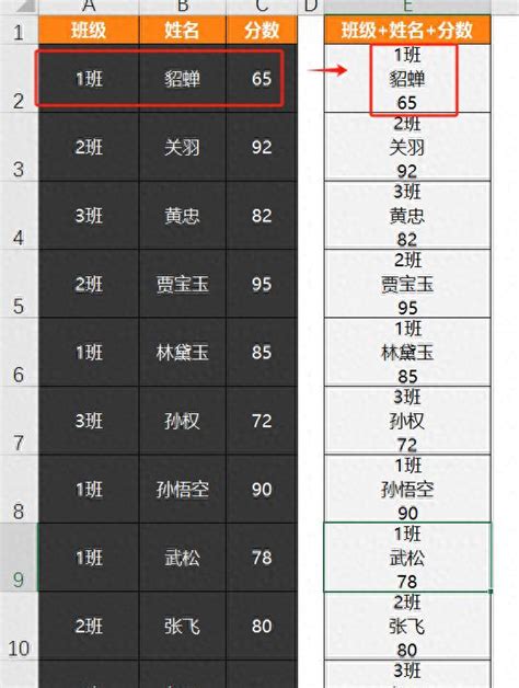 excel实用小技巧：合并单元格内容并换行显示和拆分单元格内容到不同单元格 趣帮office教程网