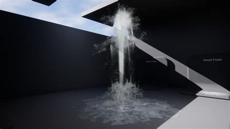Water Simulation Effects In Visual Effects Ue Marketplace