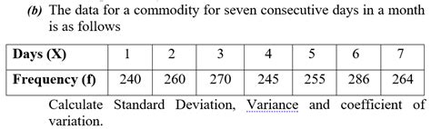 Solved B The Data For A Commodity For Seven Consecutive Days In A Month Is As Follows Days X