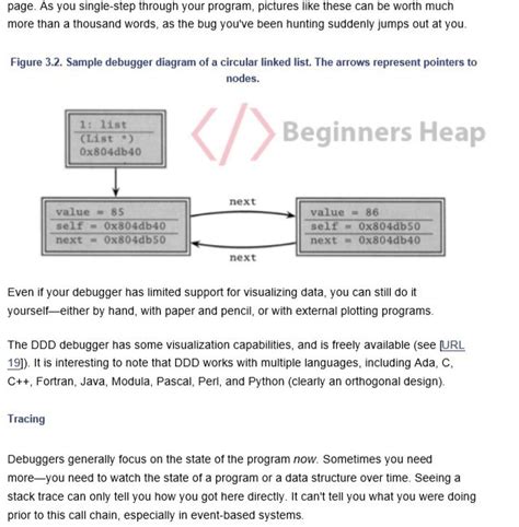 computer programming ashok n kamthane ppt nulled 64bit pc download