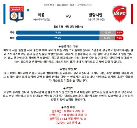 4월 03일 프fa컵 리옹 발랑시엔 축구자료 라이브스코어 라이브맨 실시간 라이브스코어 토토사이트 추천 꽁머니 먹튀검증 커뮤니티 안전놀이터 추천 배당흐름 분석 예상