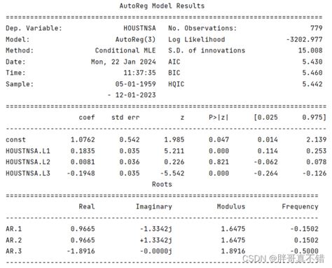 Python实现时间序列分析自回归模型autoreg算法项目实战python Autoreg Csdn博客