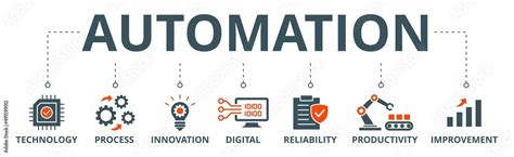 Automation Banner Web Icon Vector Illustration Concept For Robotic