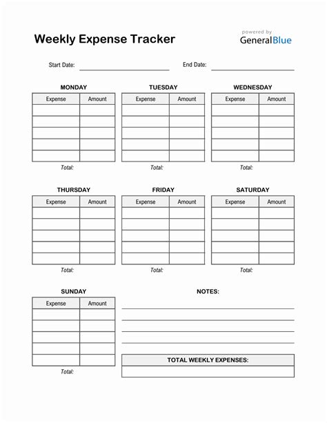 Free Excel Expense Templates