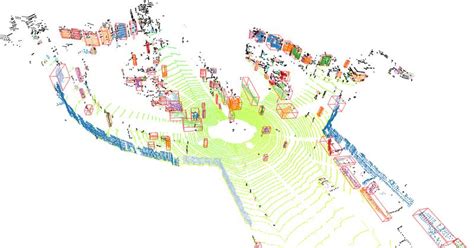 Xavier Rigoulet On Linkedin Lidar 3d Perception And Object Detection