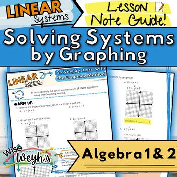 Solving Systems By Graphing Algebra 2 Teaching Resources TPT