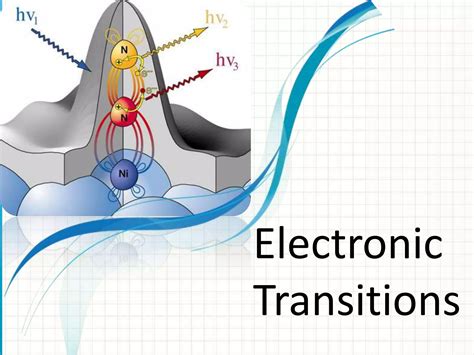 Uv Visible Spectroscopy Pptx