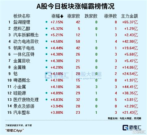 港股再现史诗级大涨几大重磅利好背后的新逻辑 知乎