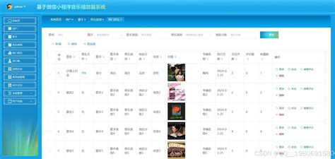 基于微信小程序音乐播放器系统(源码文档)基于微信小程序的音乐播放器开源代码 Csdn博客 基于微信小程序音乐播放器系统(源码文档)基于微信小程序的音乐播放器开源代码 Csdn博客
