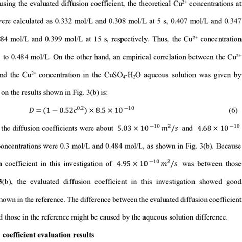 Shows The Effective Diffusion Coefficient Evaluation Results Under The