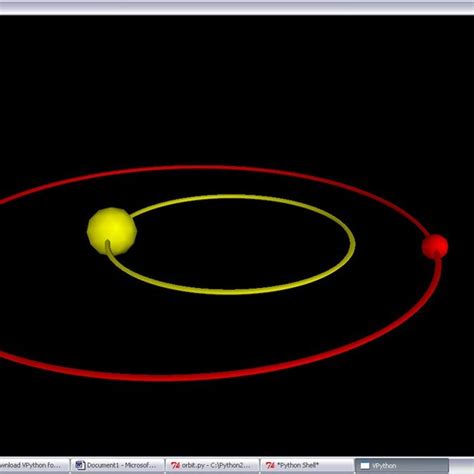 Visualization For The Vpython Planetary Orbits Download Scientific Diagram