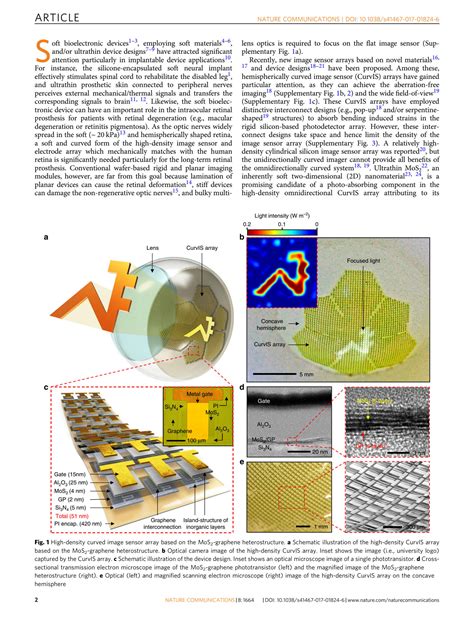 Solution Human Eye Inspired Soft Optoelectronic Device Using High Density Mos2 Graphene Curved
