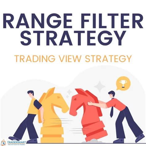 Range Filter Strategy Traderskart