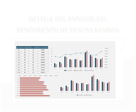 Plantilla De Excel Detalle Del Análisis Del Rendimiento De Ventas