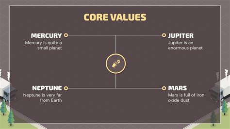 Reducing Noise Pollution In The City Campaign