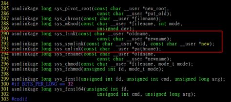 Swys Notes System Call