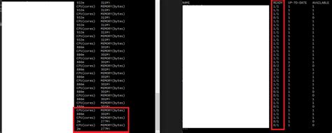 Kubernetes Multiple Kubectl Scale Command High Cpu Usage Stack Overflow