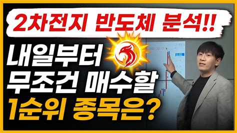 대형호재임박 관심주2차전지분석삼성전자에코프로에코프로비엠코스모신소재posco홀딩스lg전자포스코퓨처엠백광산업