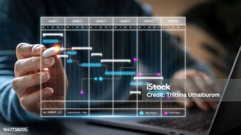 달력 일정 시간 계획 약속 데이터 관리 시스템 일 주 월 프로젝트 목록 비즈니스 달력 약속 계획 개념 확인 35 39세에 대한 스톡 사진 및 기타 이미지 Istock