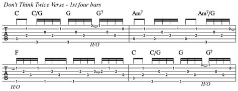 Dont Think Twice Its All Right Chords By Bob Dylan Spy Tunes