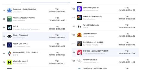 第三方 Gpt 应用一夜全下架，背后的合规逻辑 By Kenny Liu