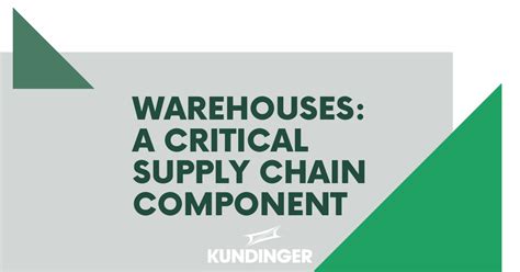 Warehouses A Critical Supply Chain Component Kundinger