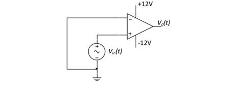 Solved Calculate Output Voltage If Vin 1V DC Chegg