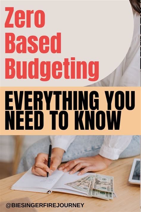Zero Based Budgeting Explained