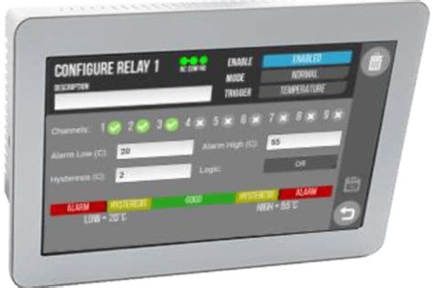 Online Partial Discharge Pd Monitoring Petrozone International