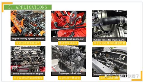 Epdm 胶管生产流程 知乎