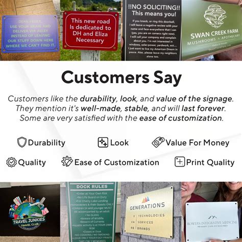 Personalized Aluminum Composite Signs Durable Indoor And Outdoor Uv Pr