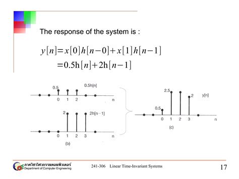 chapter2 linear time invariant system pdf physics science